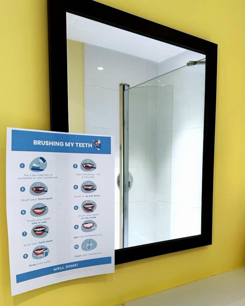 Teeth Brushing Poster Steps for Kids Digital Printable How to Brush ...