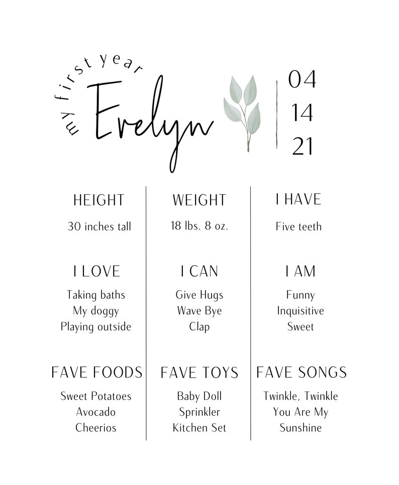 Milestone Printable Poster Milestone Template Milestone - Etsy