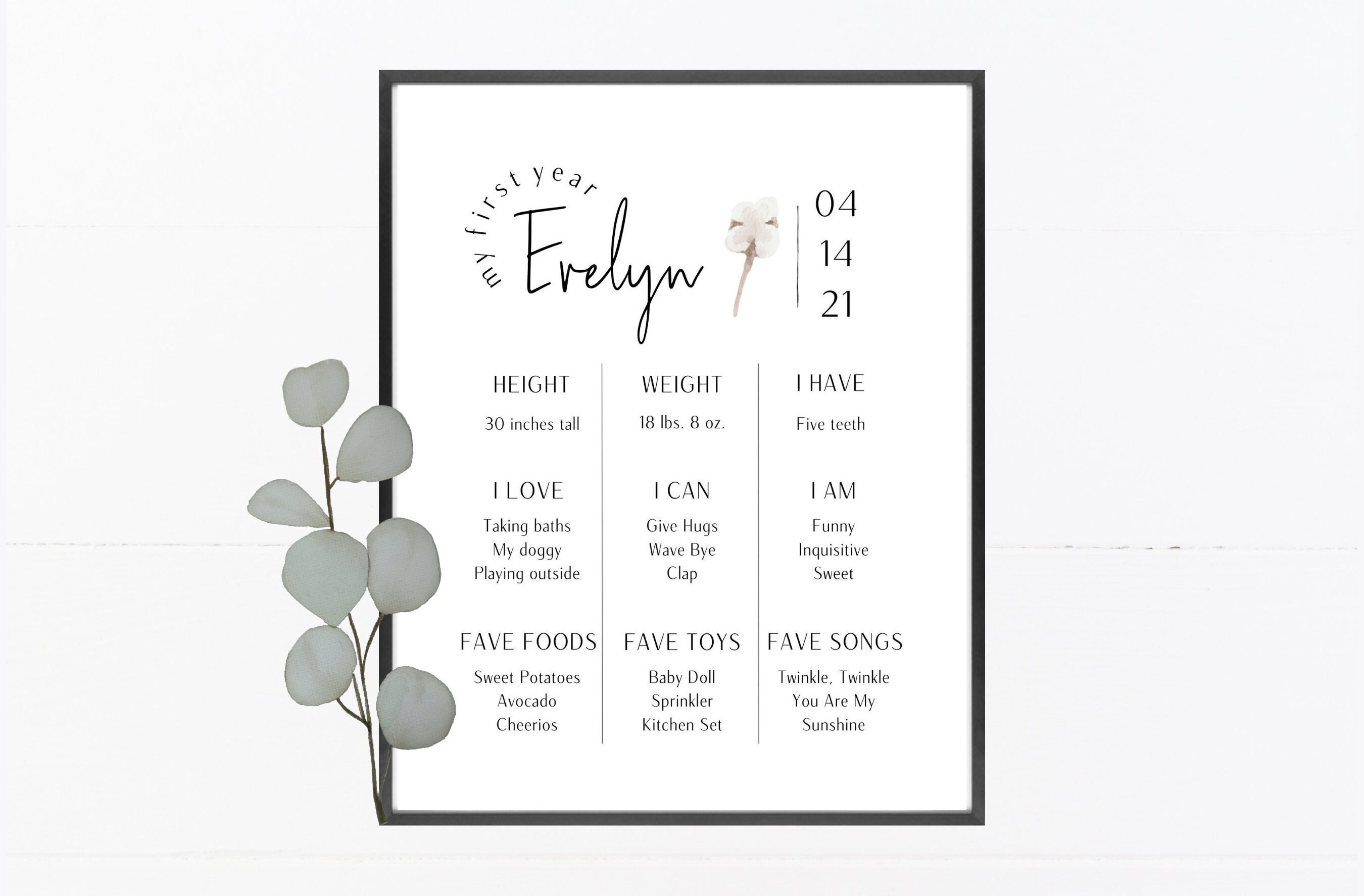 Milestone Printable Poster Milestone Template Milestone - Etsy