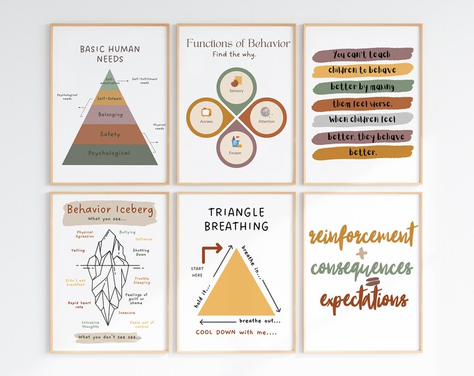 12 Therapist Office Art Decor, Psychologist Print Bundle, Counseling ...