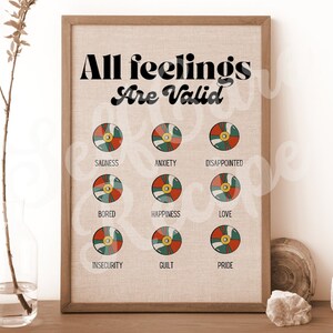 Retro Therapist Office Wall Art Set of 6 | Therapy Posters ...