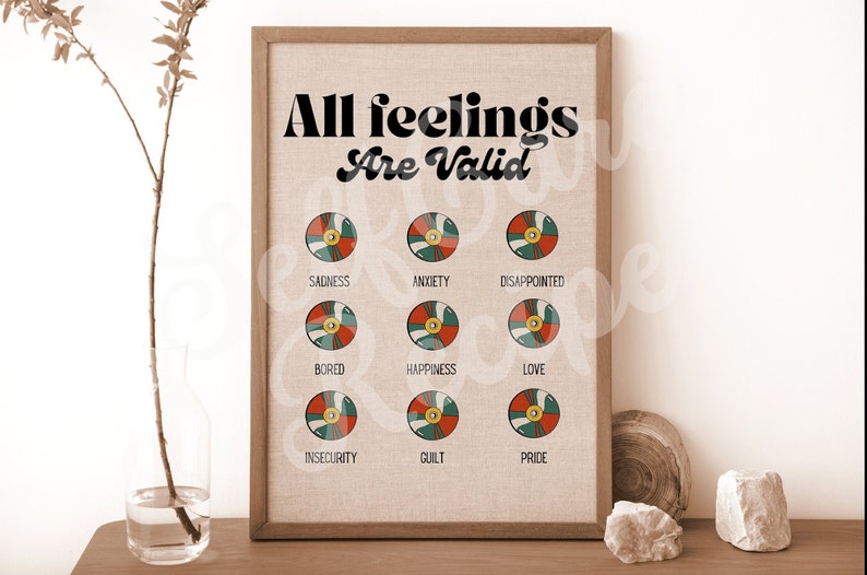 Retro Therapy Office Wall Art Set of 3 | Therapist Posters ...