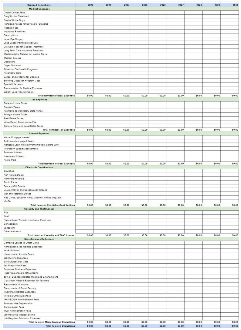 Itemized Tax Deductions, Standard Deductions, Taxes, Finance ...