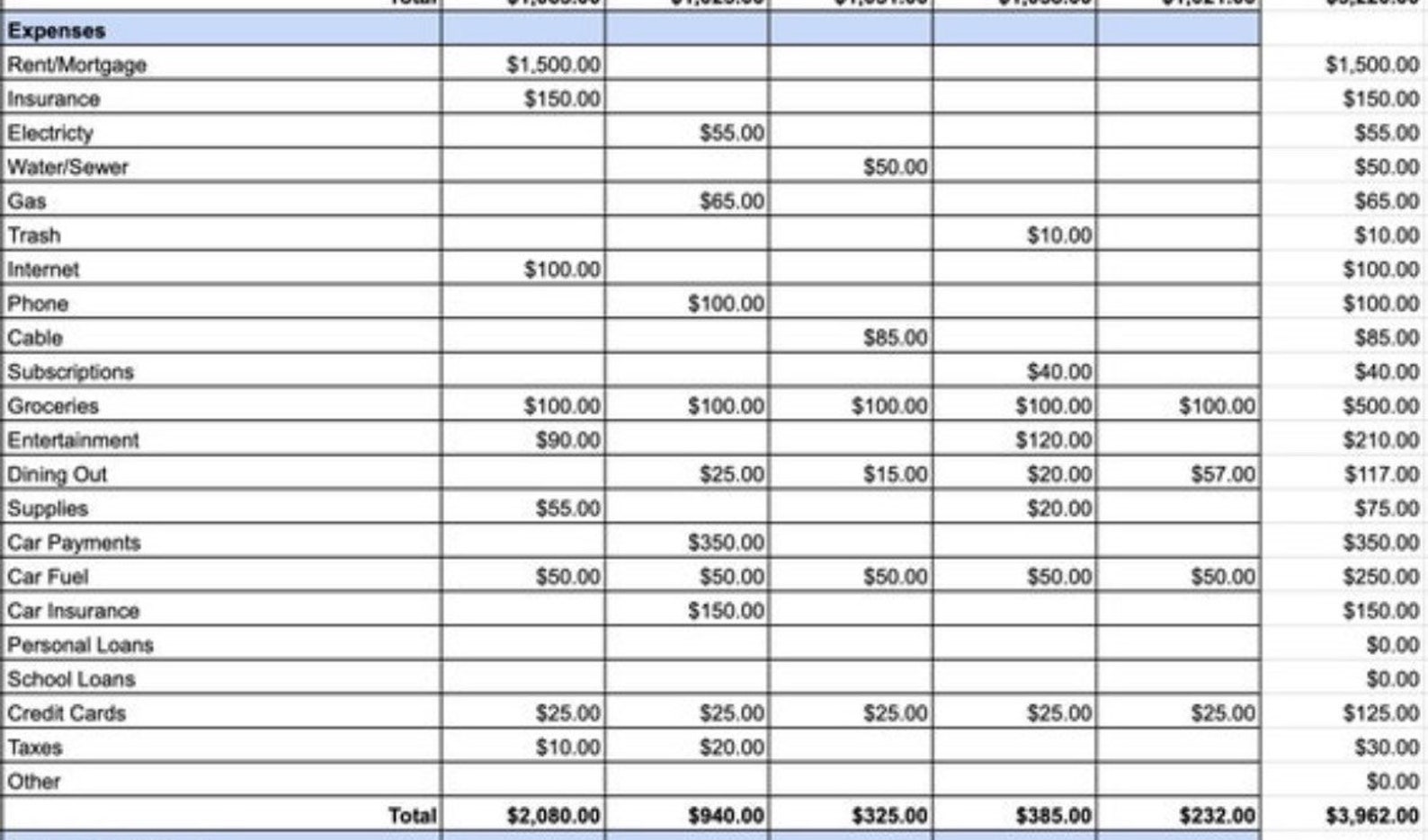 Monthly Budget Template, Simple Finance, Money, Personal Finance ...