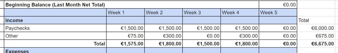 Euro Monthly Budget Template Simple Finance Money Personal Finance ...