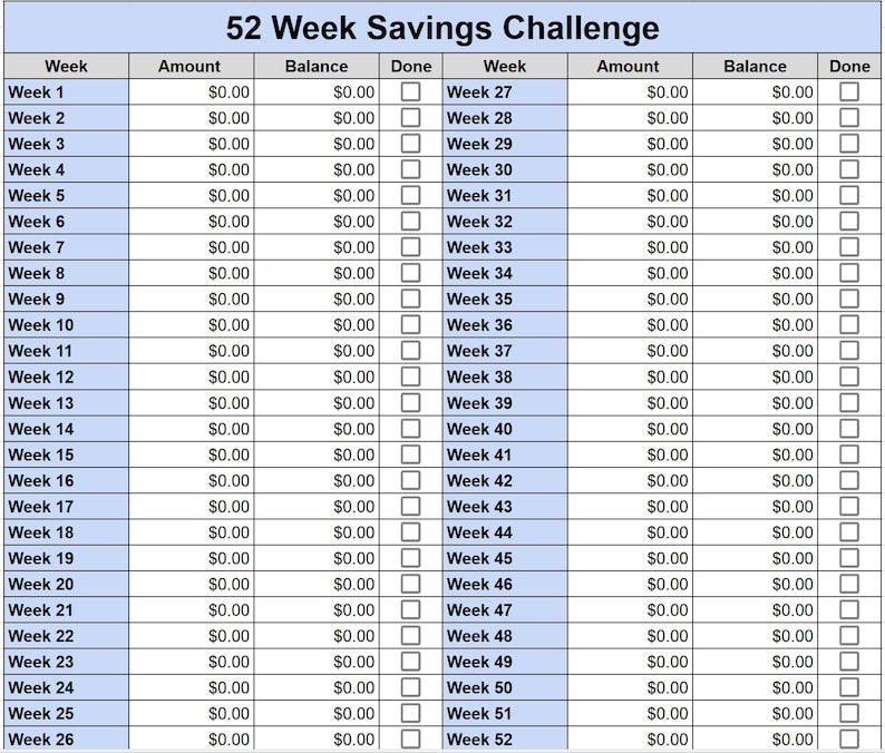 52 Week Savings, Savings Tracker, Digital Download, Budget Planner ...