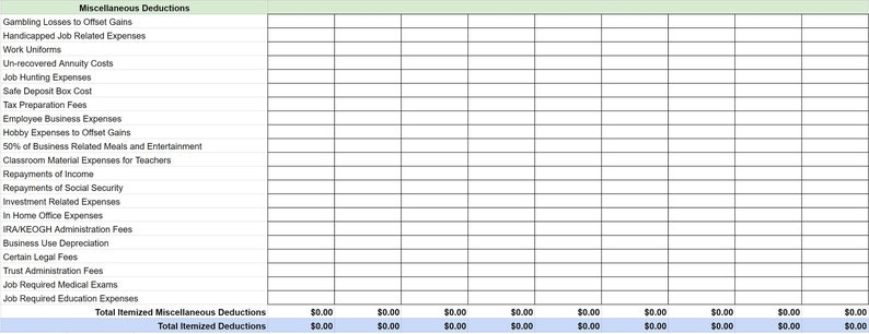 Itemized Tax Deductions, Standard Deductions, Taxes, Finance ...