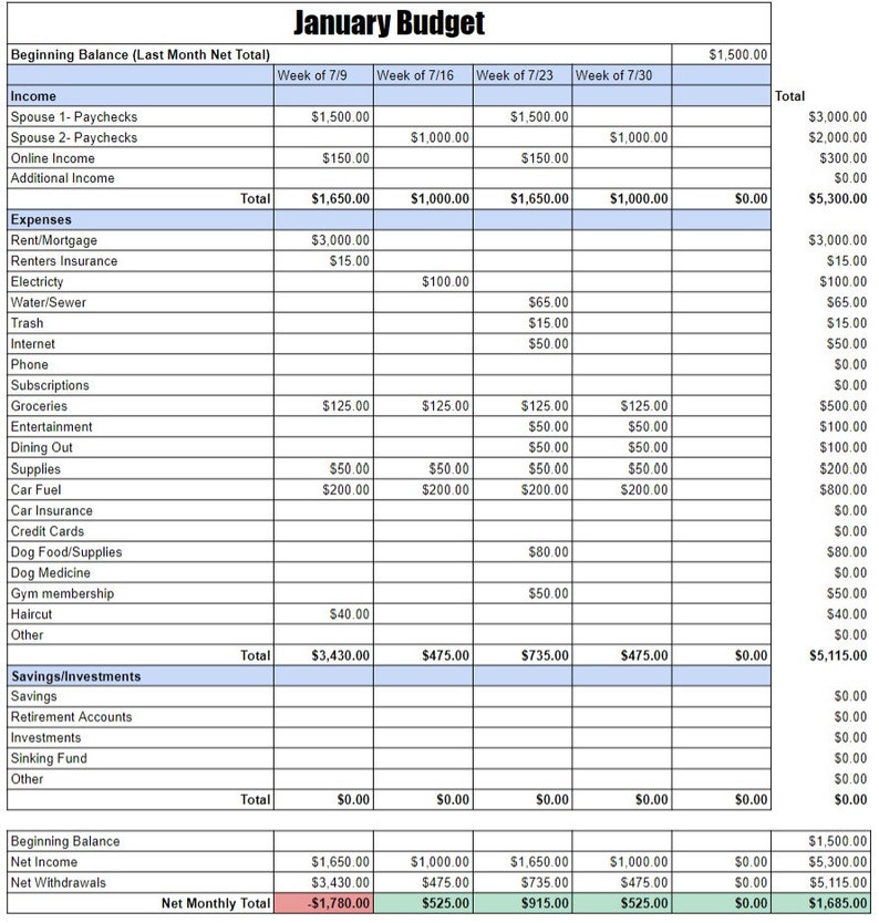 annual-budget-vs-actual-monthly-budget-vs-actual-budget-etsy-uk