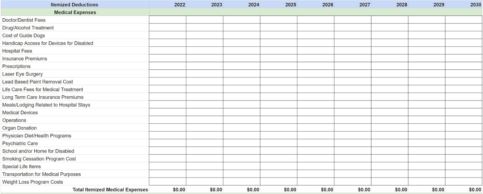 Itemized Tax Deductions, Standard Deductions, Taxes, Finance ...