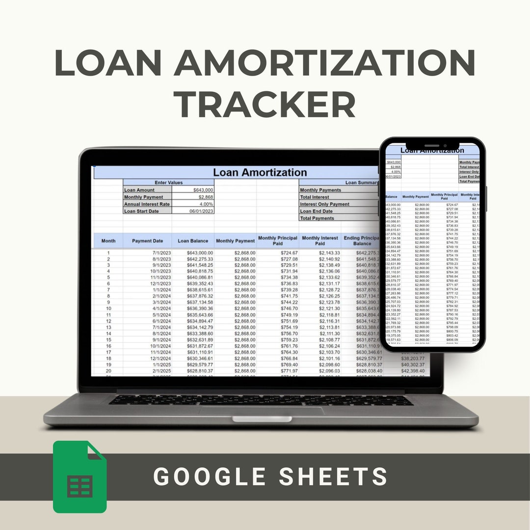 Loan Payoff Spreadsheet Excel & Google Sheets Debt Snowball Tracker ...