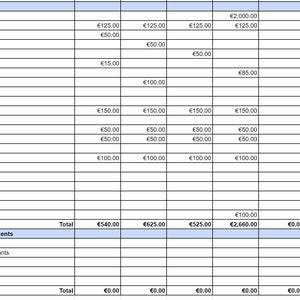 Euro Monthly Budget Template Simple Finance Money Personal Finance ...