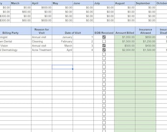 Medical Expenses Tracker Digital Minimalist Spreadsheet - Etsy