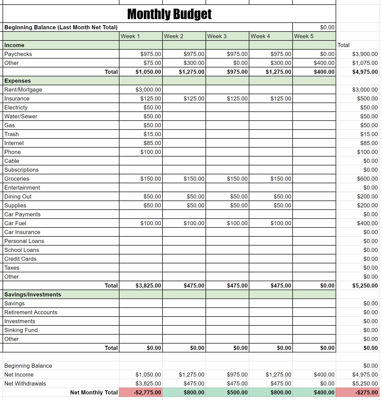 Monthly Budget Template, Simple, Finance, Personal Finance, Budget ...