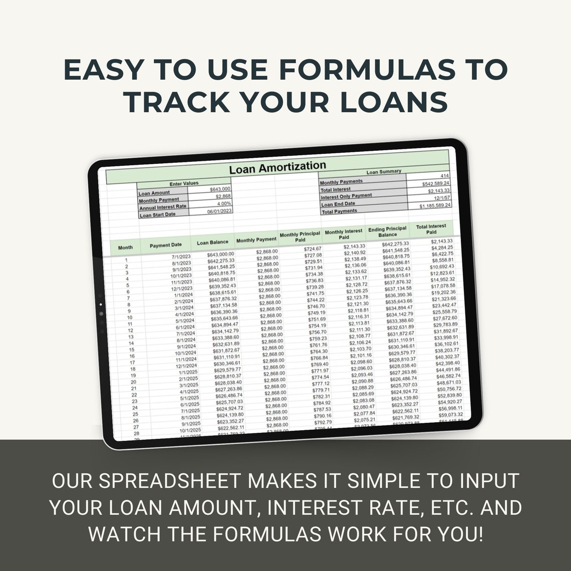 Loan Payoff Excel Spreadsheet Template Mortgage Amortization Debt Snowball Tracker Car Loan ...