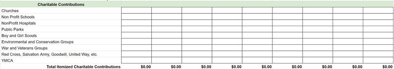 Itemized Tax Deductions, Standard Deductions, Taxes, Finance ...