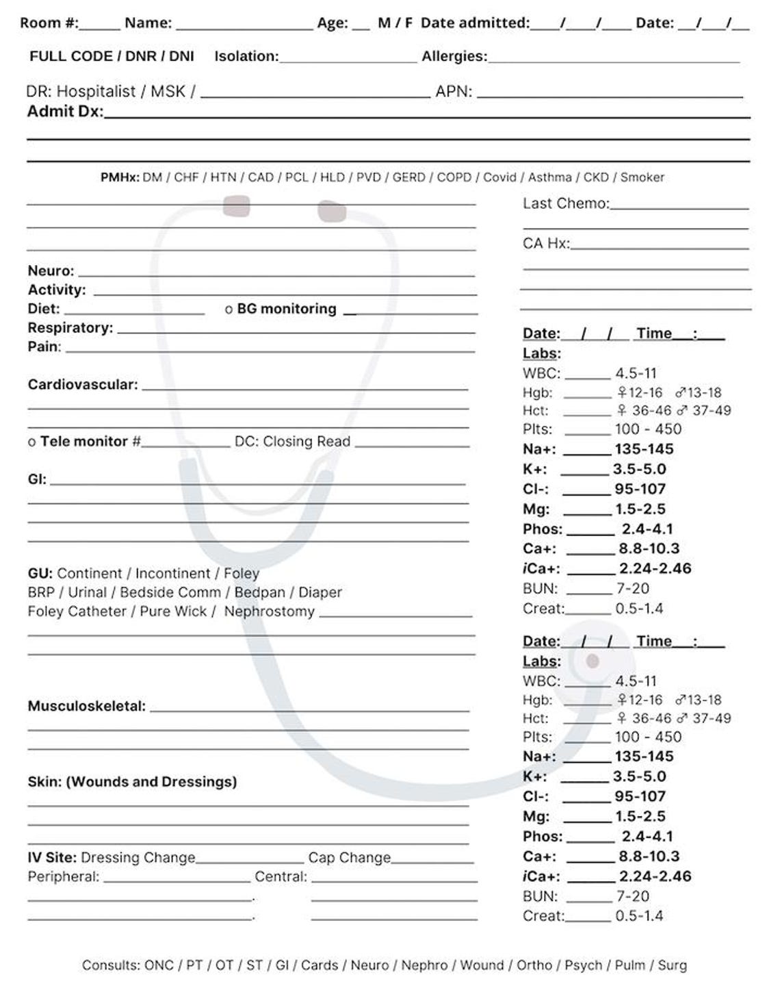 ONCOLOGY- Nurse Clinical Report Sheet - Etsy