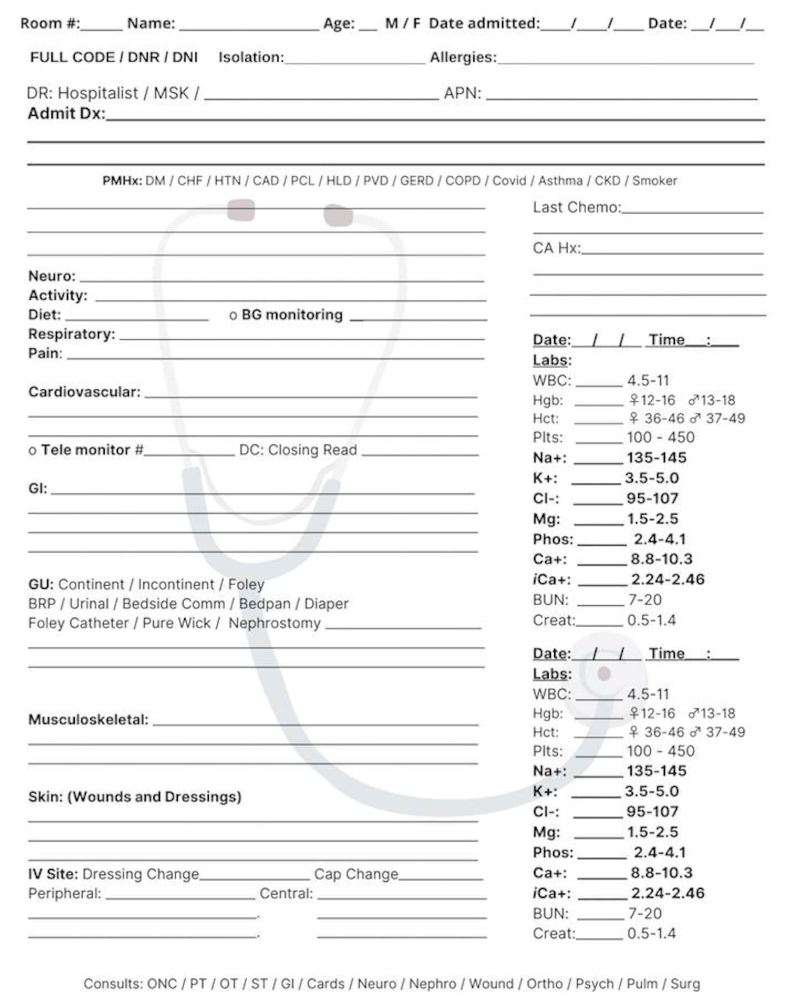 ONCOLOGY- Nurse Clinical Report Sheet - Etsy