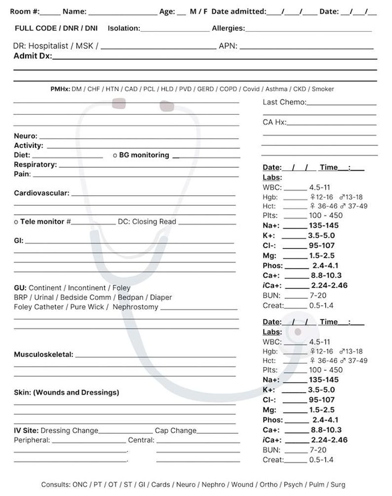 ONCOLOGY- Nurse Clinical Report Sheet - Etsy