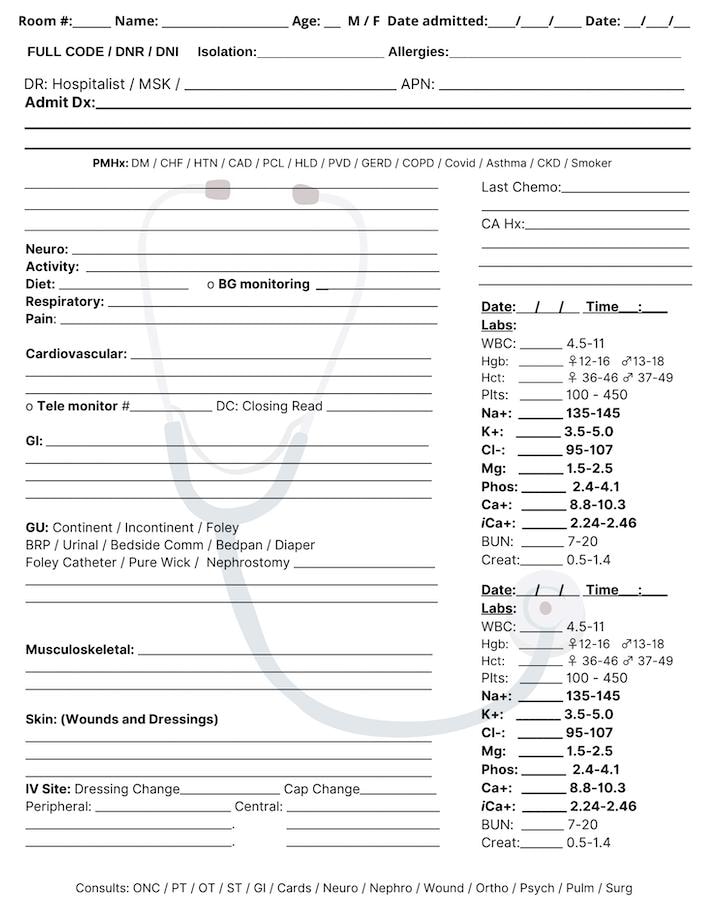 ONCOLOGY- Nurse Clinical Report Sheet - Etsy