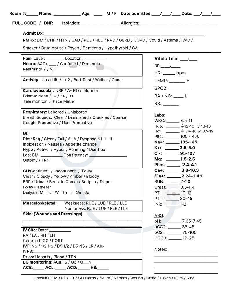 MED SURG- Nurse Clinical Report Sheet - Etsy