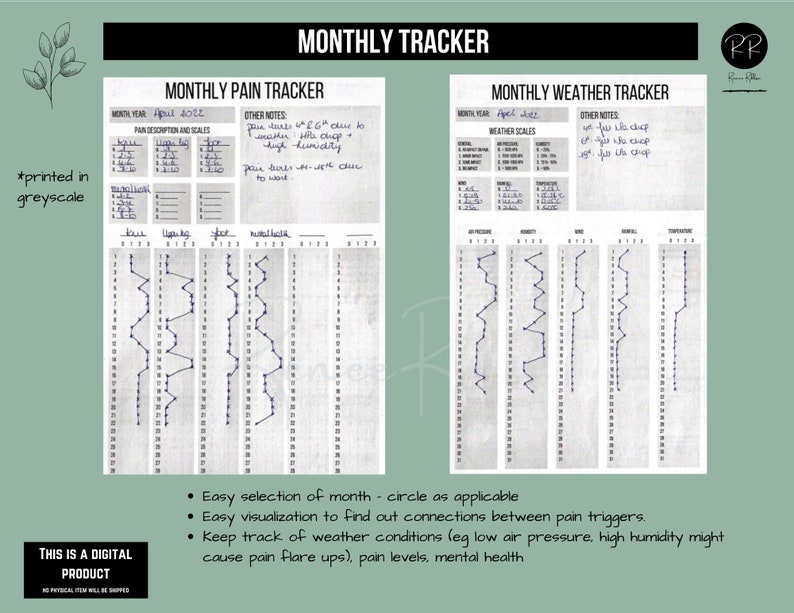 Daily & Monthly Pain, Mental Health and Activity Tracker / Chronic ...