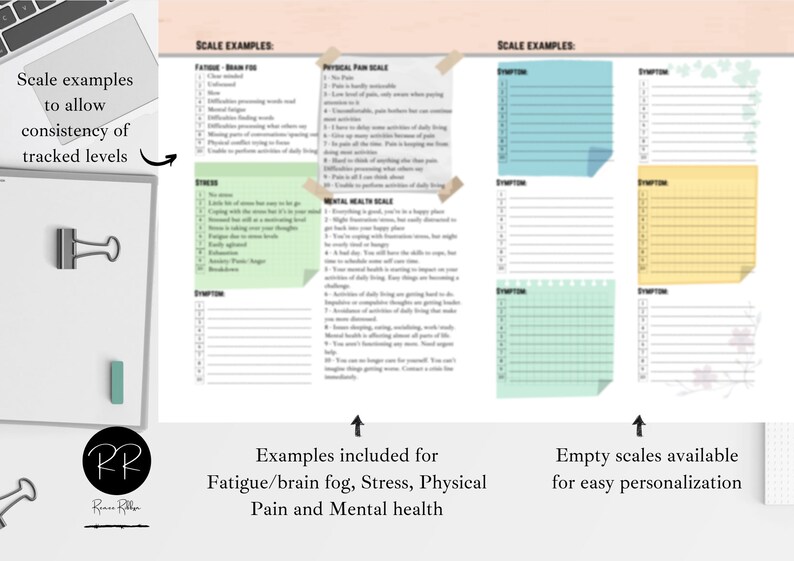 Pain, Mental Health and Activity Tracker / Daily Chronic Illness ...