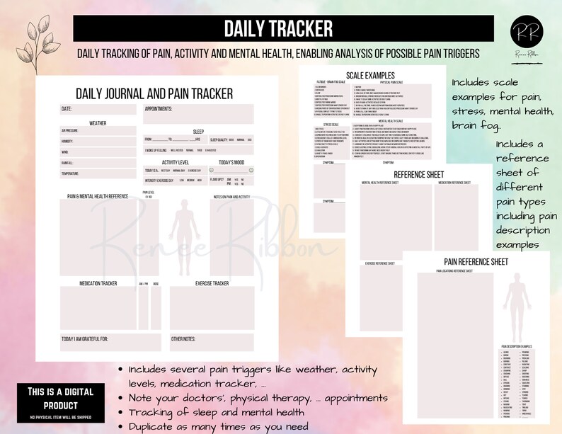 Daily & Monthly Pain, Mental Health and Activity Tracker / Chronic ...