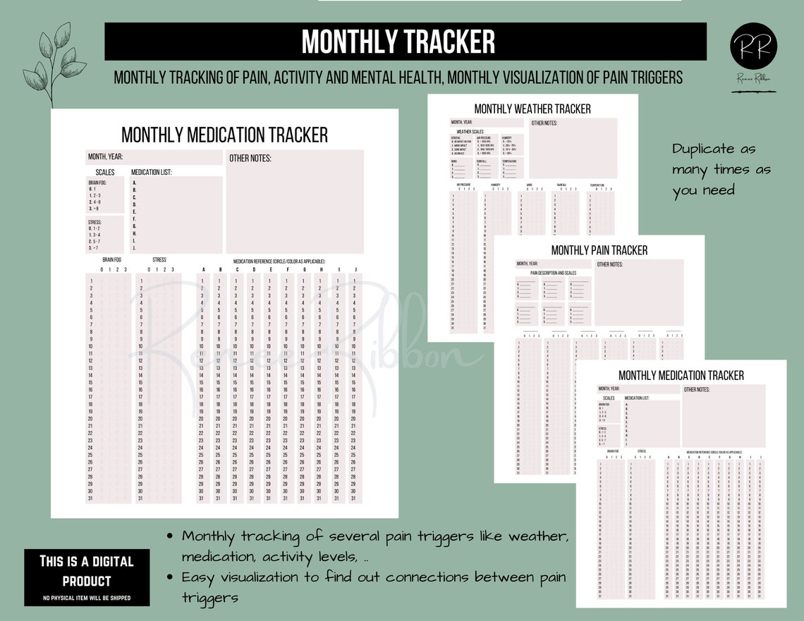 Daily & Monthly Pain, Mental Health and Activity Tracker / Chronic ...