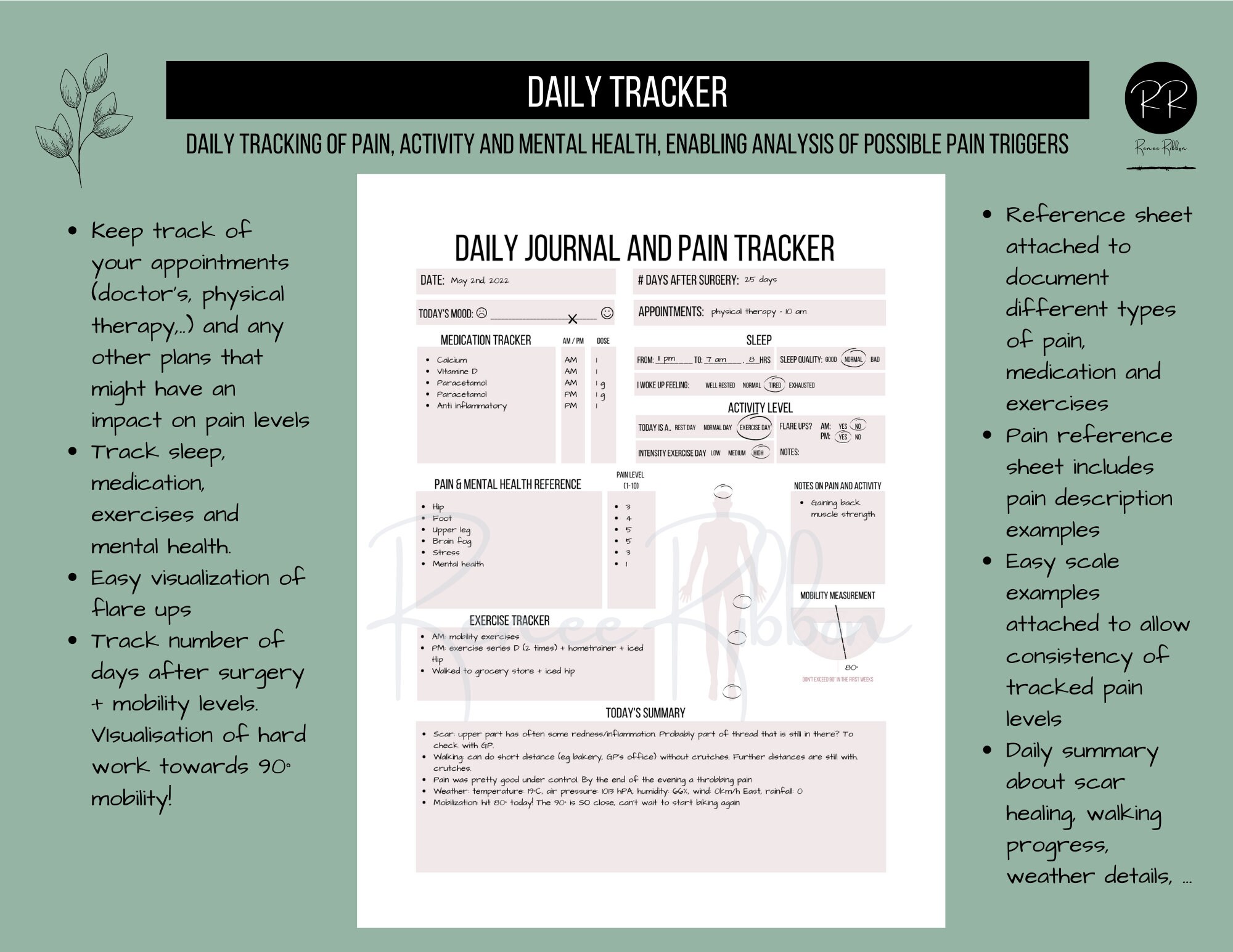 Hip Surgery Medical Binder / Hip Replacement / Easy Customization ...