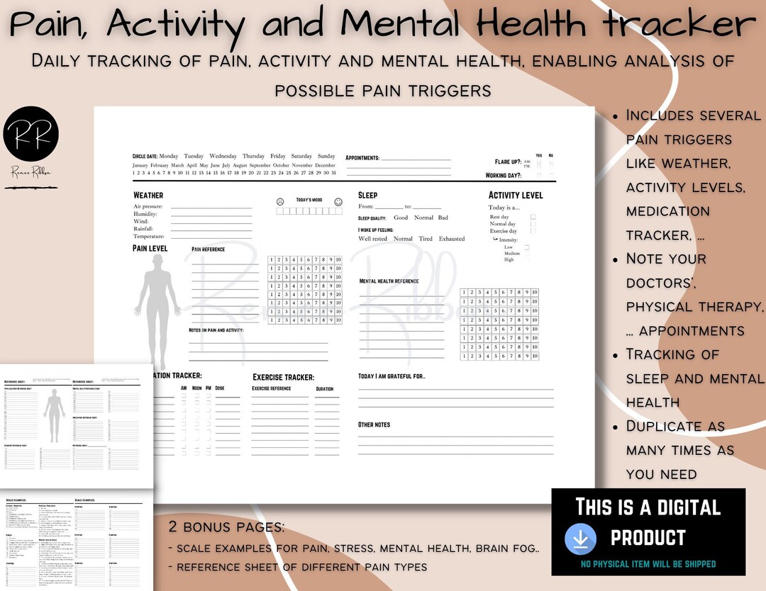 Daily Pain, Mental Health and Activity Tracker / Chronic Illness ...