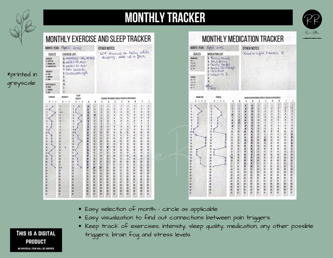 Daily & Monthly Pain, Mental Health and Activity Tracker / Chronic ...