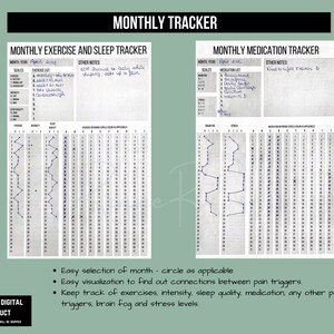 Daily & Monthly Pain, Mental Health and Activity Tracker / Chronic ...