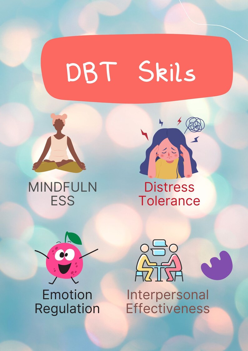 Distress Tolerance DBT Therapy Social Emotional Learning - Etsy
