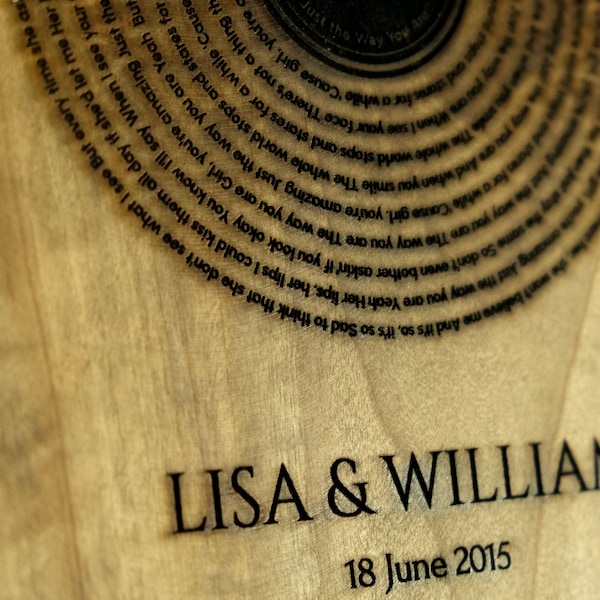 Wedding Vow Art - Etsy Sweden