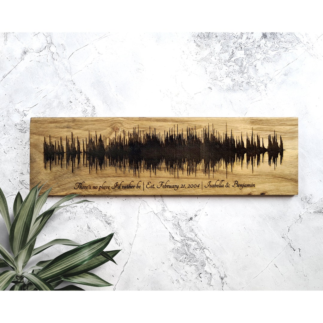 Soundwave Art, Extra Large Wall Art, Voice Recording Gift on Wood - Etsy