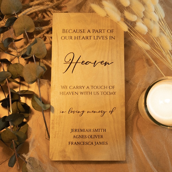 Wedding Table Signs - Etsy