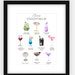 Eras Cocktail Bar Menu Taylor Swift eras Inspired Bar Cart Decor Taylor ...