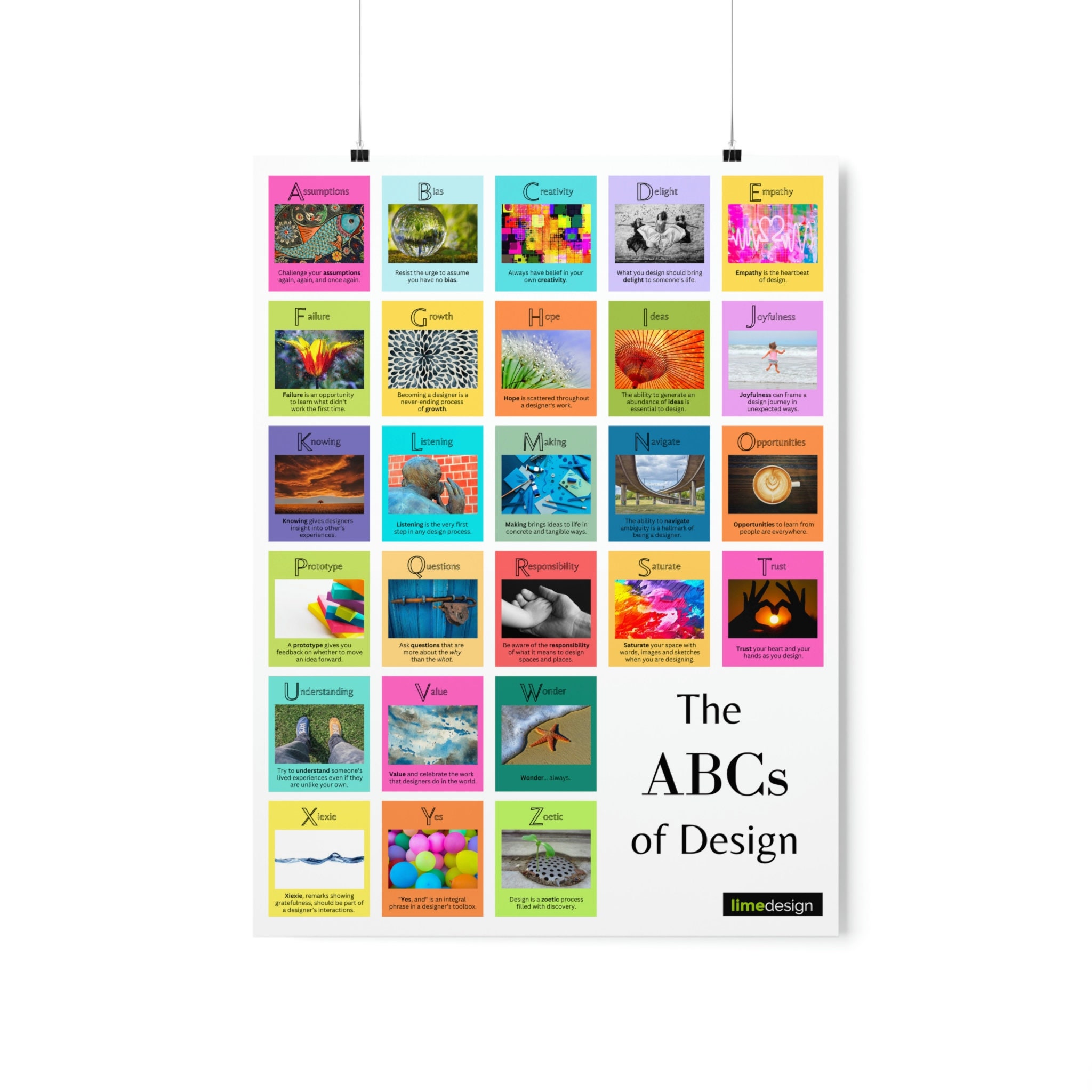 The Abcs of Design - Etsy