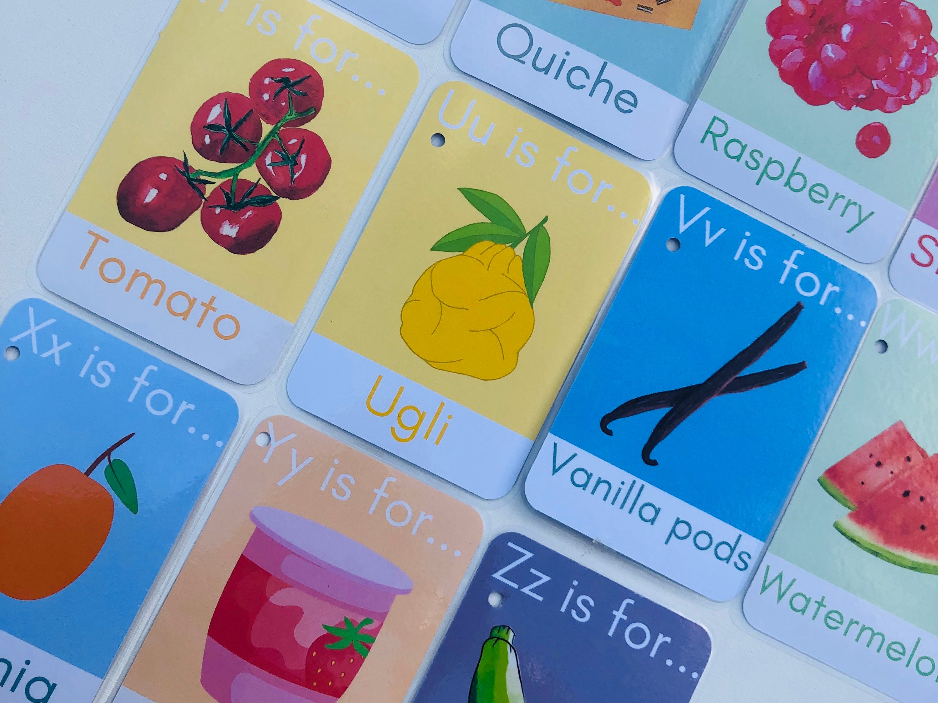 Alphabet Flashcards, SEN Learning, Homeschool Learning, Learn the ...