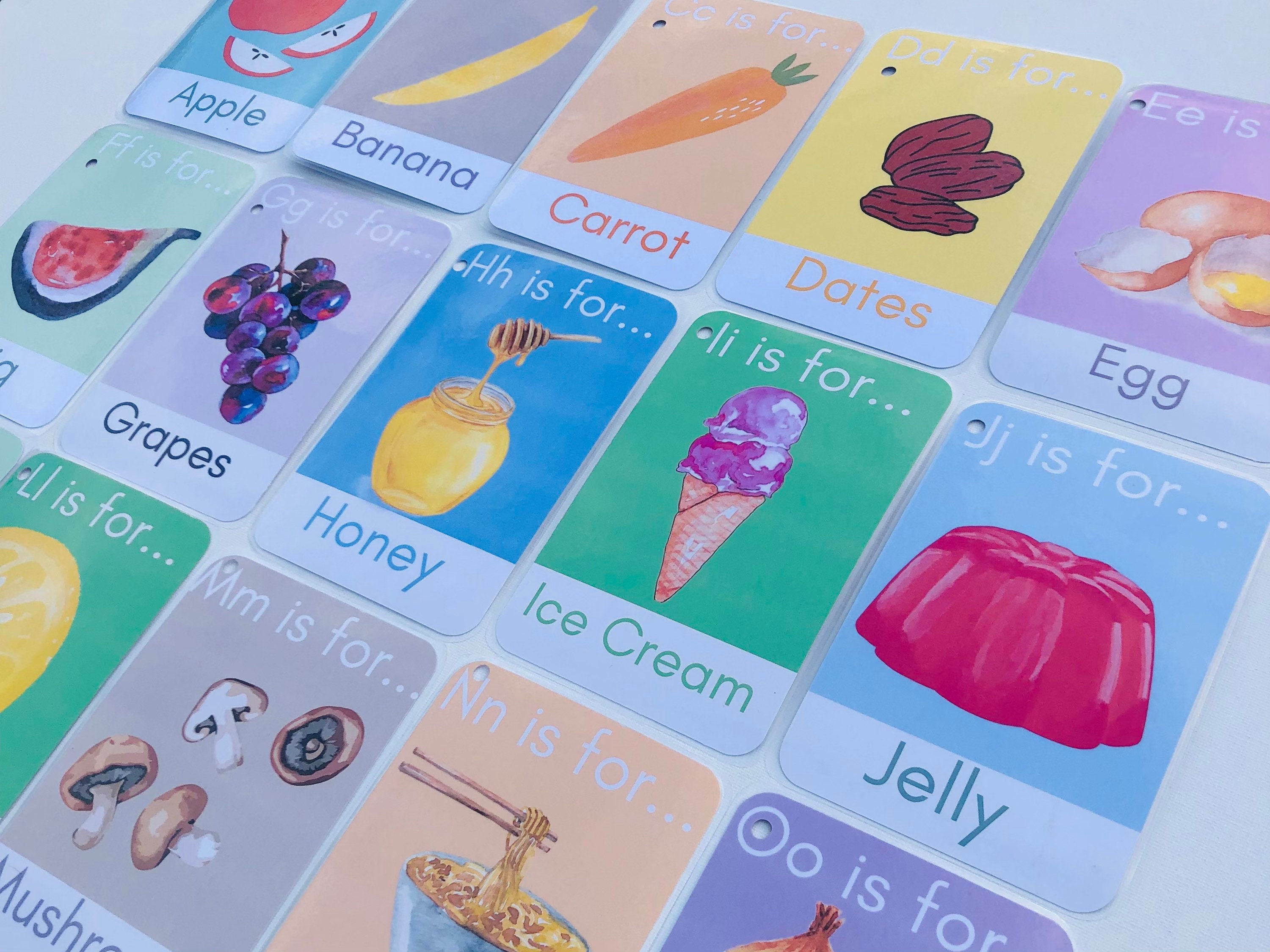 Alphabet Flashcards, SEN Learning, Homeschool Learning, Learn the ...