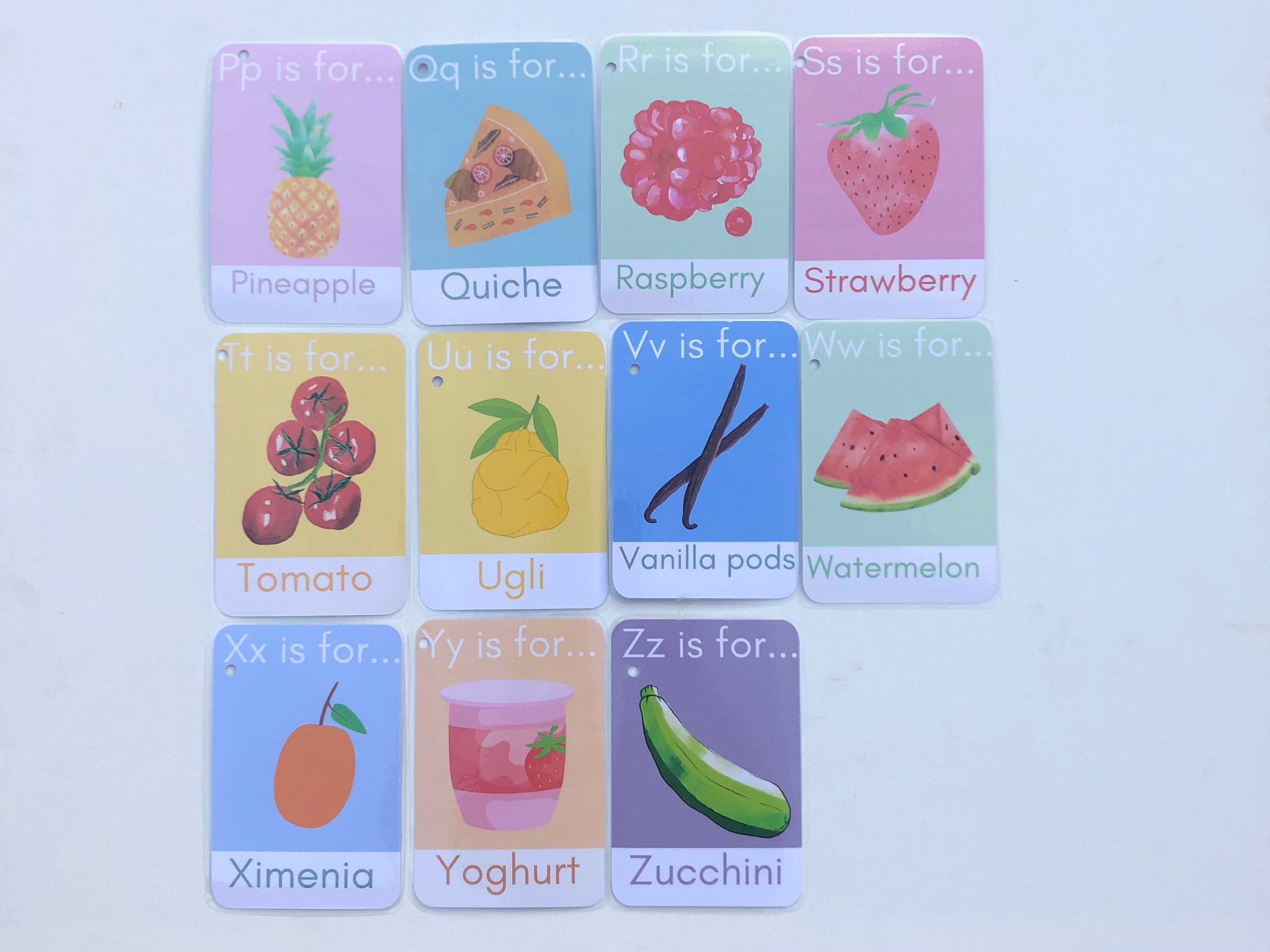 Alphabet Flashcards, SEN Learning, Homeschool Learning, Learn the ...