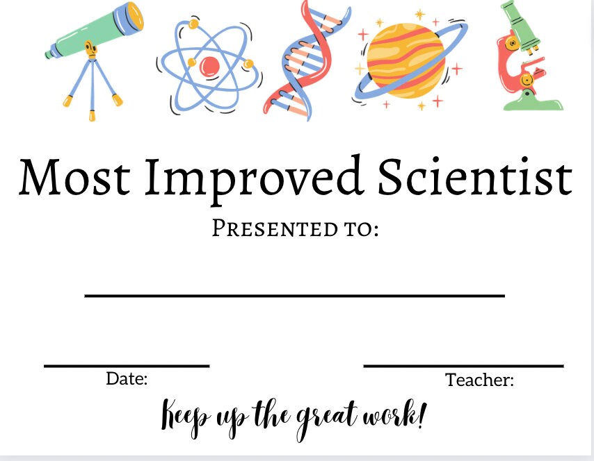 Most Improved Certificate Template