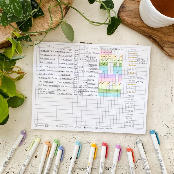 Arc Planner - Etsy