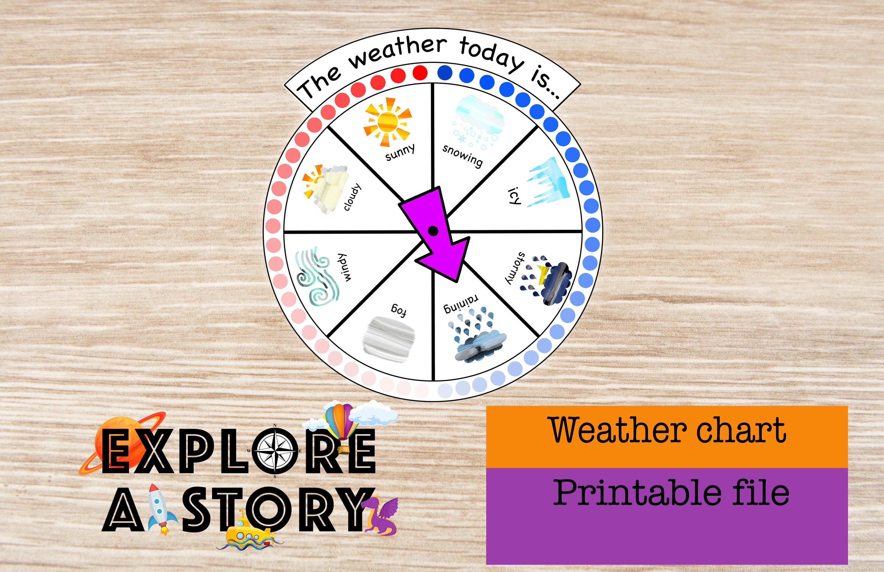 Weather Chart Digital Download, Morning Task, Busy Book, Entry Task ...