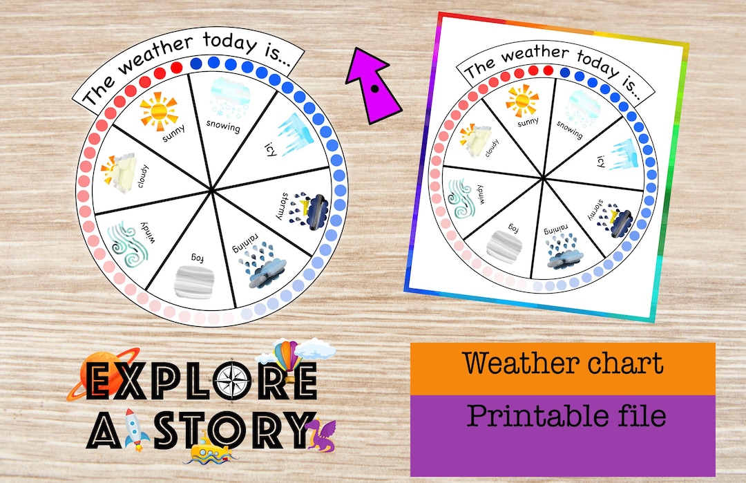 Weather Chart Digital Download, Morning Task, Busy Book, Entry Task ...