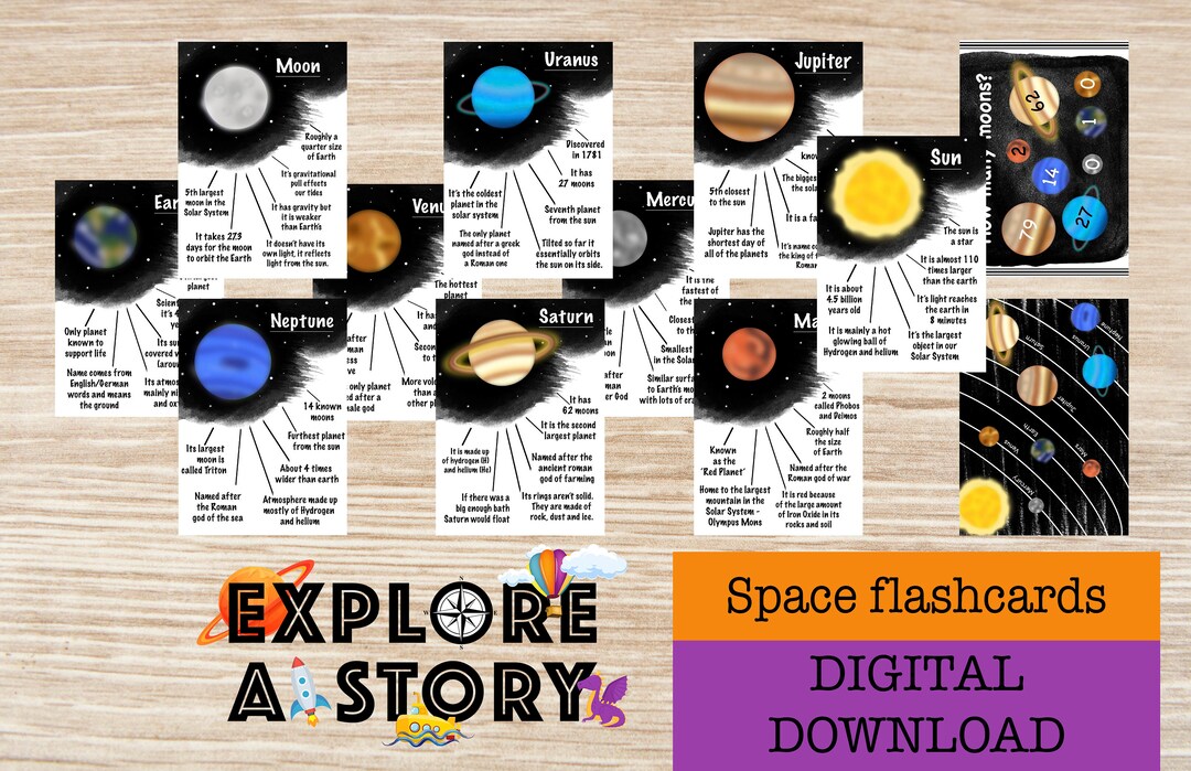 SOLAR SYSTEM Cards, Planet Flashcards, Montessori Resources ...