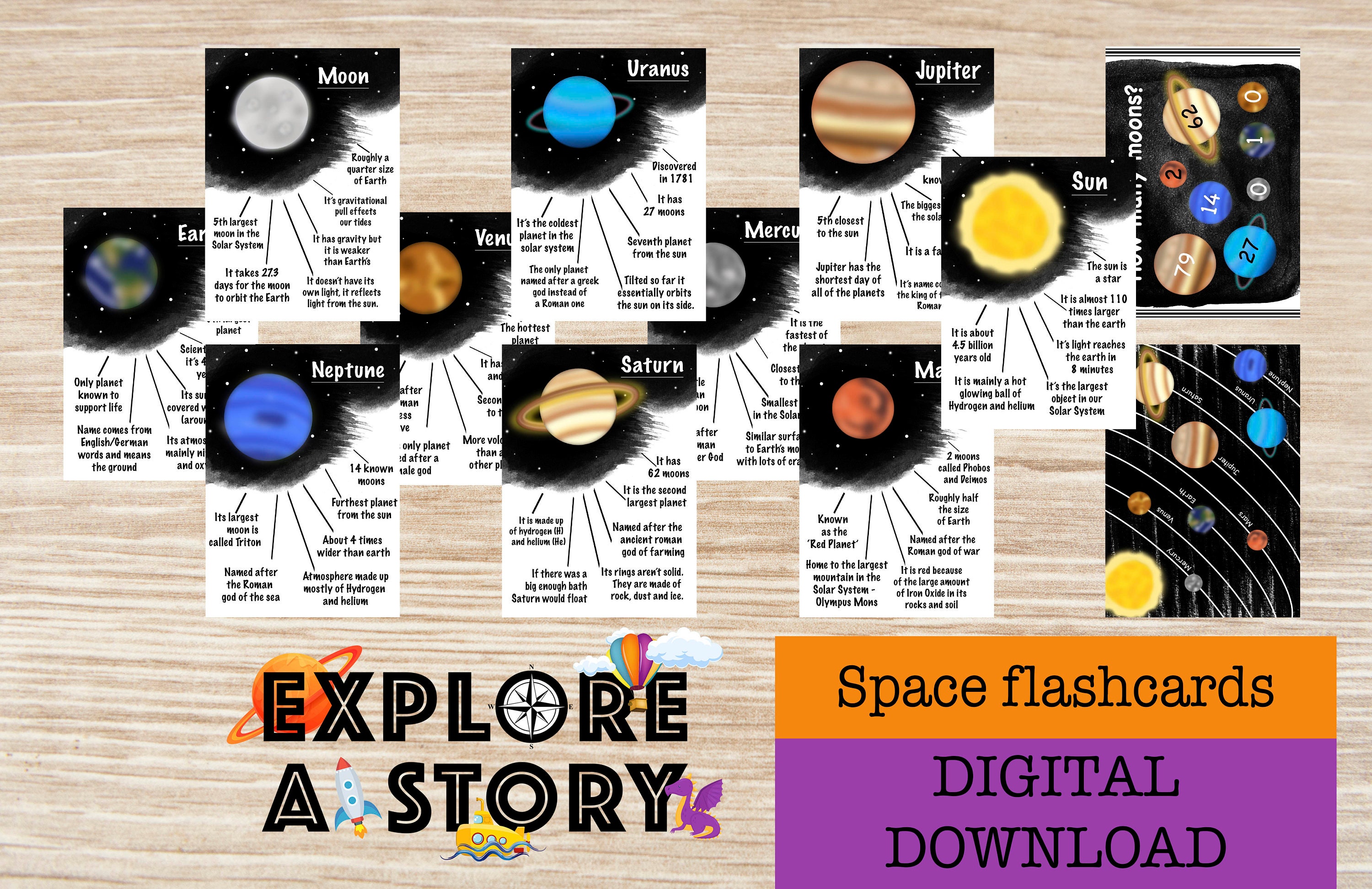 SOLAR SYSTEM Cards, Planet Flashcards, Montessori Resources ...