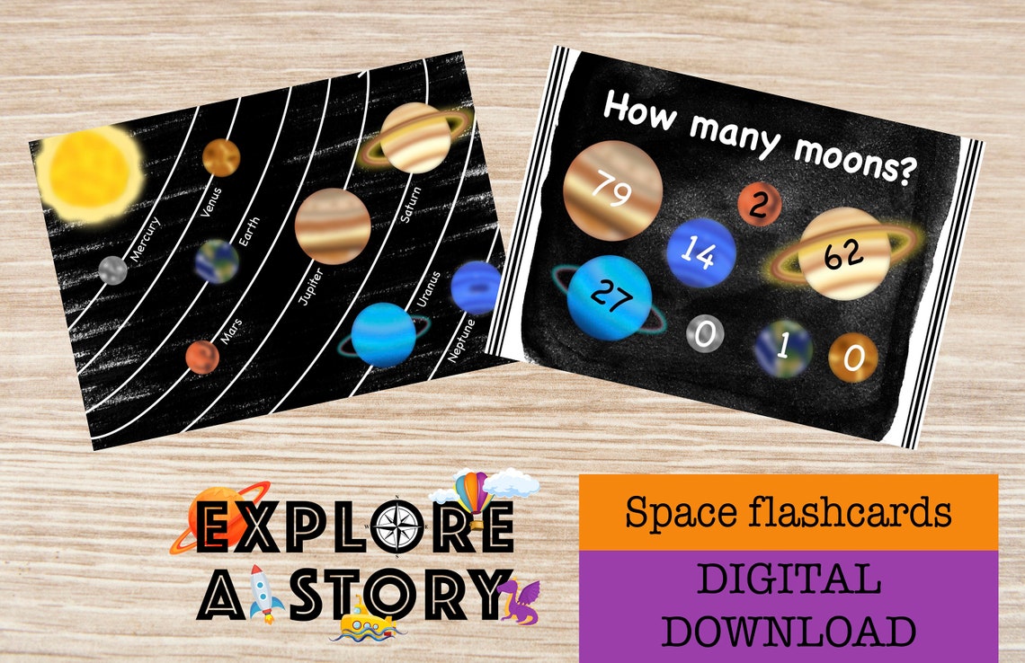 SOLAR SYSTEM Cards, Planet Flashcards, Montessori Resources ...