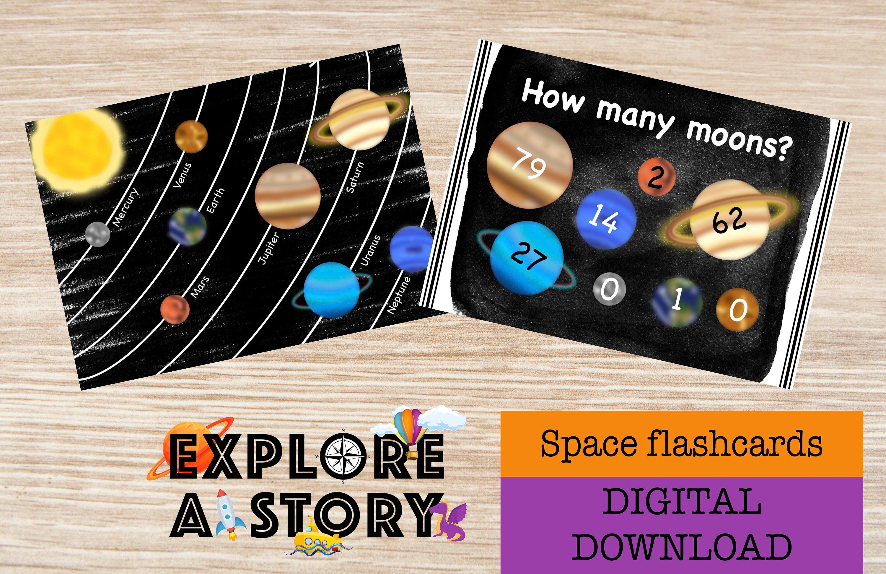 SOLAR SYSTEM Cards, Planet Flashcards, Montessori Resources ...