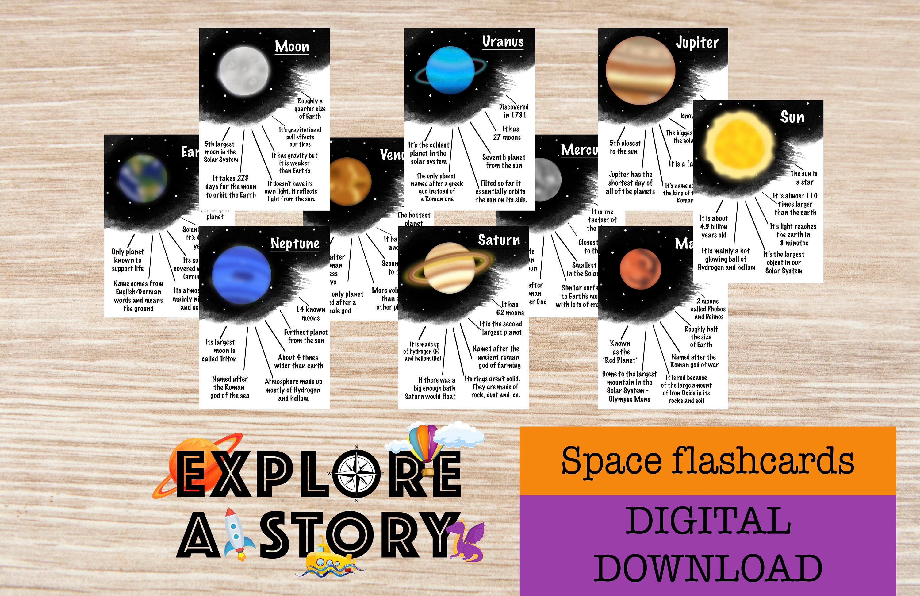 SOLAR SYSTEM Cards, Planet Flashcards, Montessori Resources ...